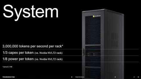 Tensordyne Claims 8x Ai Efficiency Boost Over Nvidia Using Logarithmic