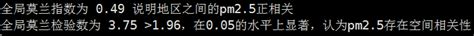 Python计算莫兰指数morans I并绘制地区热力图——以中国各省pm25为例
