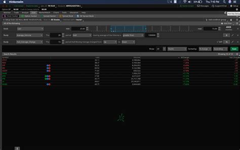 Hull Format Label Watchlist Scan For Thinkorswim Usethinkscript