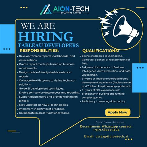 Rhitik Krishnani On Linkedin Tableau Analytics Aiontech Gtl Hiring Dashboards Visualizations