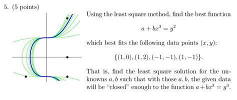 solved 5 5 points using the least square method find the