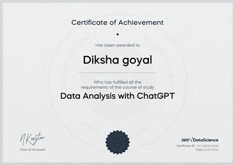 Diksha Goyal On Linkedin Datascience Ai Chatgpt Learningjourney Professionaldevelopment