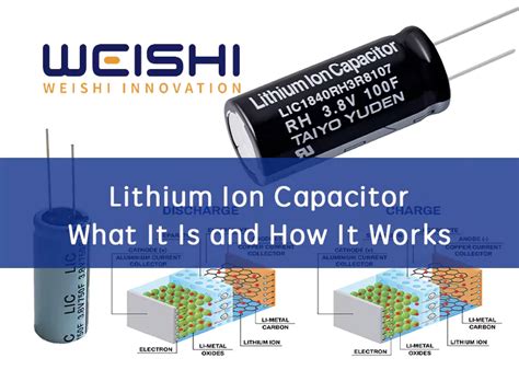 Lithium Ion Capacitor What It Is And How It Works