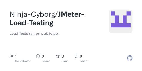 Github Ninja Cyborg Jmeter Load Testing Load Tests Ran On Public Api