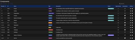 Table Views User Guide