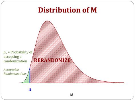 ppt rerandomization in randomized experiments powerpoint presentation
