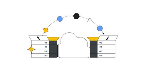 Announcing IBM Spectrum Scale Is Now Available In Google Cloud CCoE