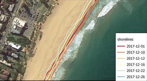 Github Kvoscoastsat Global Shoreline Mapping Tool From Satellite Imagery