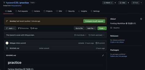 Git GitHub로 협업하기 Forking Workflow