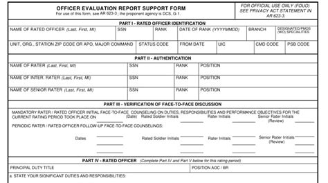 OER Support Form