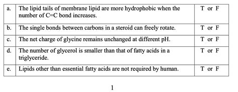 Solved A Tor F The Lipid Tails Of Membrane Lipid Are More Chegg