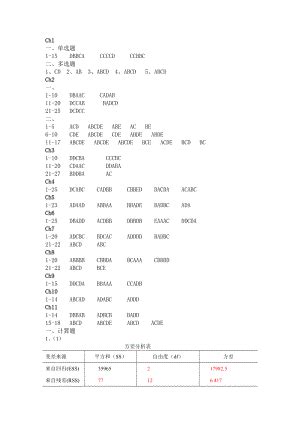 计量经济学练习题答案