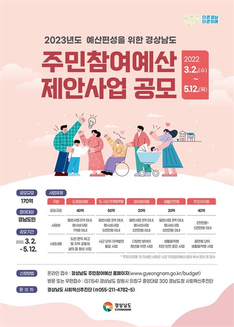 【주민참여】 경상남도 2023년 주민참여예산사업 제안 집중 공모 인터넷함양신문