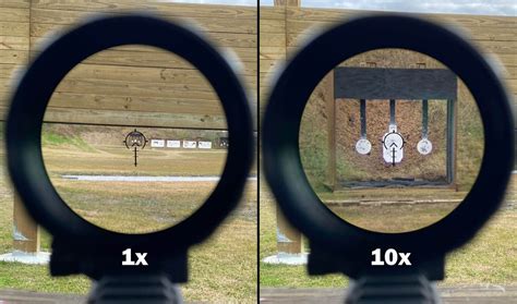 Guide To Parallax Error And Adjustment Gideon Optics