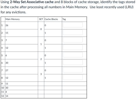Solved Using Way Set Associative Cache And Blocks Of Chegg