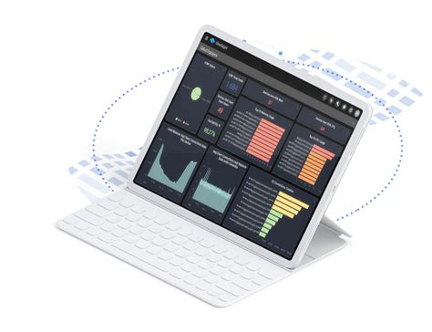 SD WAN Monitoring Viewtinet