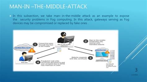Introduction To Fog Computing Ppt
