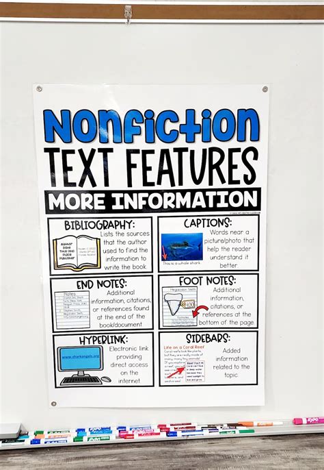 Nonfiction Text Features Anchor Chart [hard Good] Option 2 Etsy