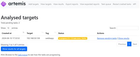 Alla Scoperta Di Artemis Lo Scanner Di Vulnerabilità Modulare Open Source