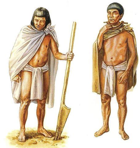 Etapas De La Historia De La Indumentaria Mexicana Timeline Timetoast