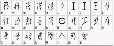 一个字十万的甲骨文是如何被破译的附甲骨文对照表 搜狐大视野 搜狐新闻