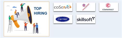 Salesforce Developer Training Salesforce Developer Tutorial