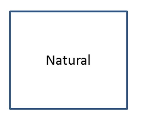 The Root Cause Of Our Problems Sex