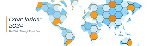 Expat Insider 2024 Expat City Ranking Methodology Internations