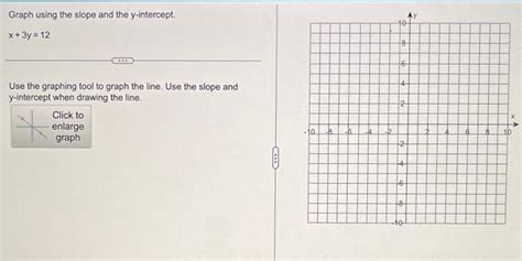 Solved Graph Using The Slope And The Y Intercept X 3y 12 Chegg Com