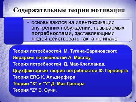 Планирование организация мотивация и контроль как основные функции менеджмента презентация