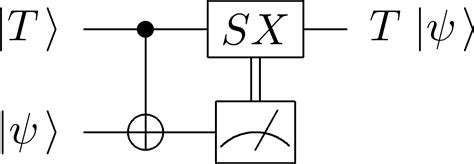 Resource Request Universal Quantum Computation By Clifford Gates Plus Magic State Quantum