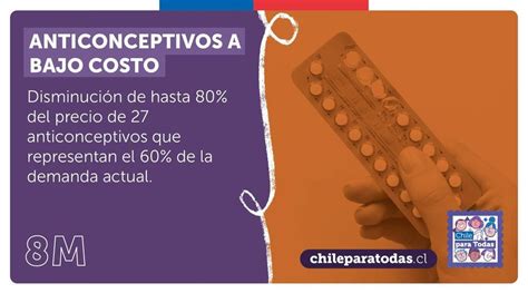 Ley Cenabast Conoce La Lista De Anticonceptivos Que Bajarán De Precio