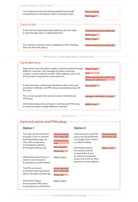 Case UX Research For Digital Product Development