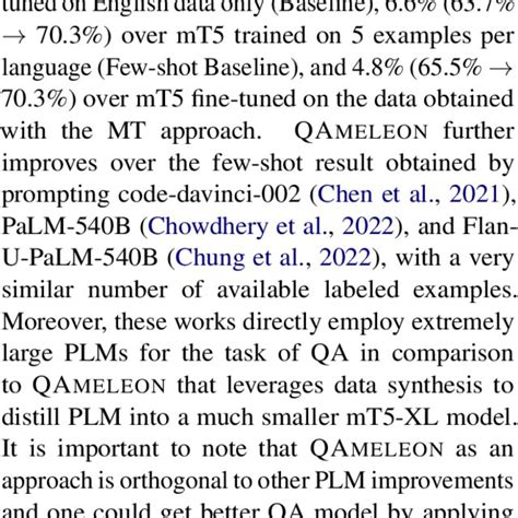 effect of the size of synthetic data used for mt5 xl qa model