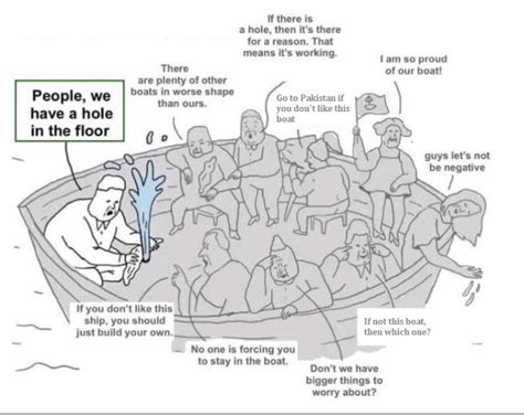 The Risks Of Normalization Of Deviance And Groupthink