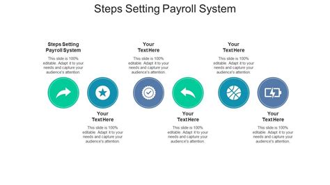 Steps Setting Payroll System Ppt Powerpoint Presentation Professional Example Cpb Presentation