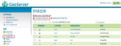 Geoserver＋postgres＋postgis发布数据库中的图层51cto博客geoserver发布图层组