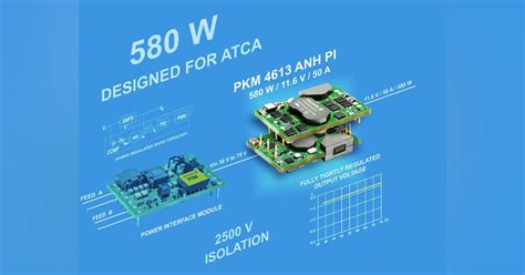 Hybrid Regulated Ratio Quarter Brick Module For Atca Applications