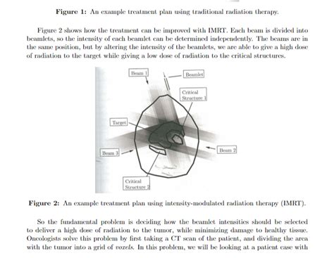 Formulate The Following Into A Linear Optimization