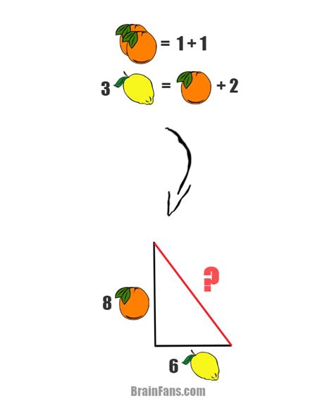 Pythagoras Maths Number And Math Puzzle Brainfans