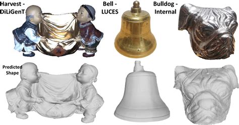 Our Proposed Approach Accurately Reconstructs Highly Specular Objects