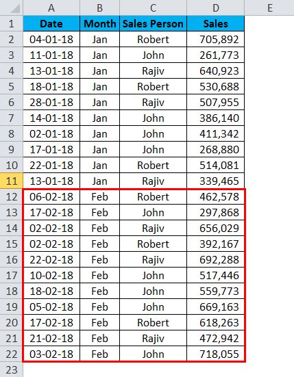 Dynamic Tables In Excel Using Pivot Table And Formulas 2025