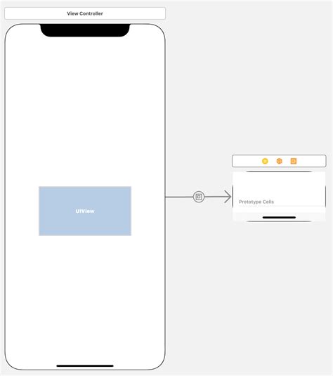 How To Build Static Cells In Table View Controller Embed To Container