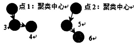 Bearing Fault Diagnosis Based On Pseudo Tag Semi Supervised Kernel