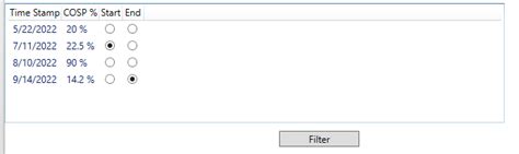 c how to display members of two selected members in a listview stack overflow