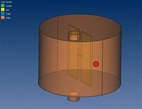rotating mesh cfd analysis simworks tutorial idealsimulations