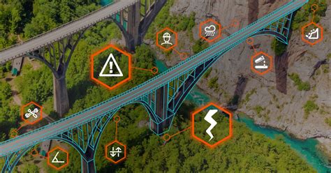How Can Large Scale Infrastructure Monitoring Be Simplified