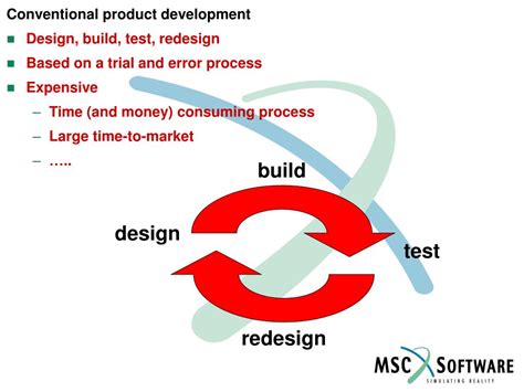 Ppt Nonlinear Simulation For Complex Biomedical Applications Powerpoint Presentation Id5921279