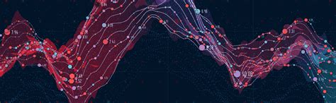 Ai Readiness Assessment Are You Prepared For Ai Integration Future Processing