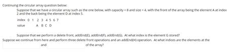 Solved Continuing The Circular Array Question Below Suppose